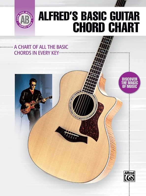 Alfred's Basic Guitar Chord Chart: A Chart of All the Basic Chords in ...