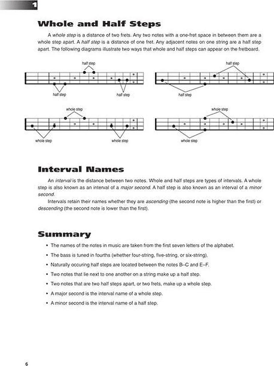 Bass Fretboard Basics - Essential Scales, Theory, Bass Lines ...