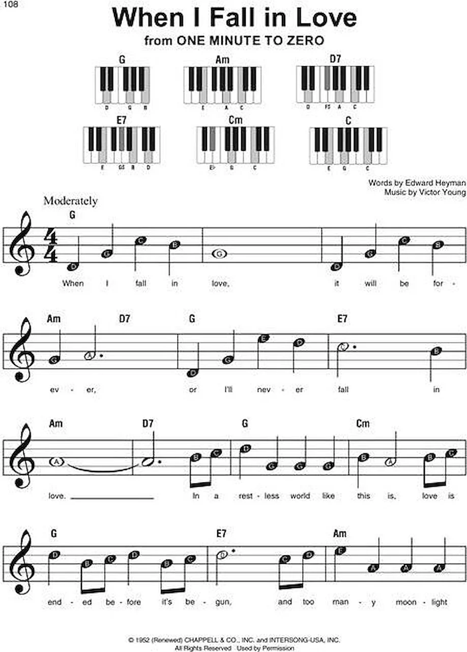 Best Songs Ever - Super Easy Piano | Capital Music Gear