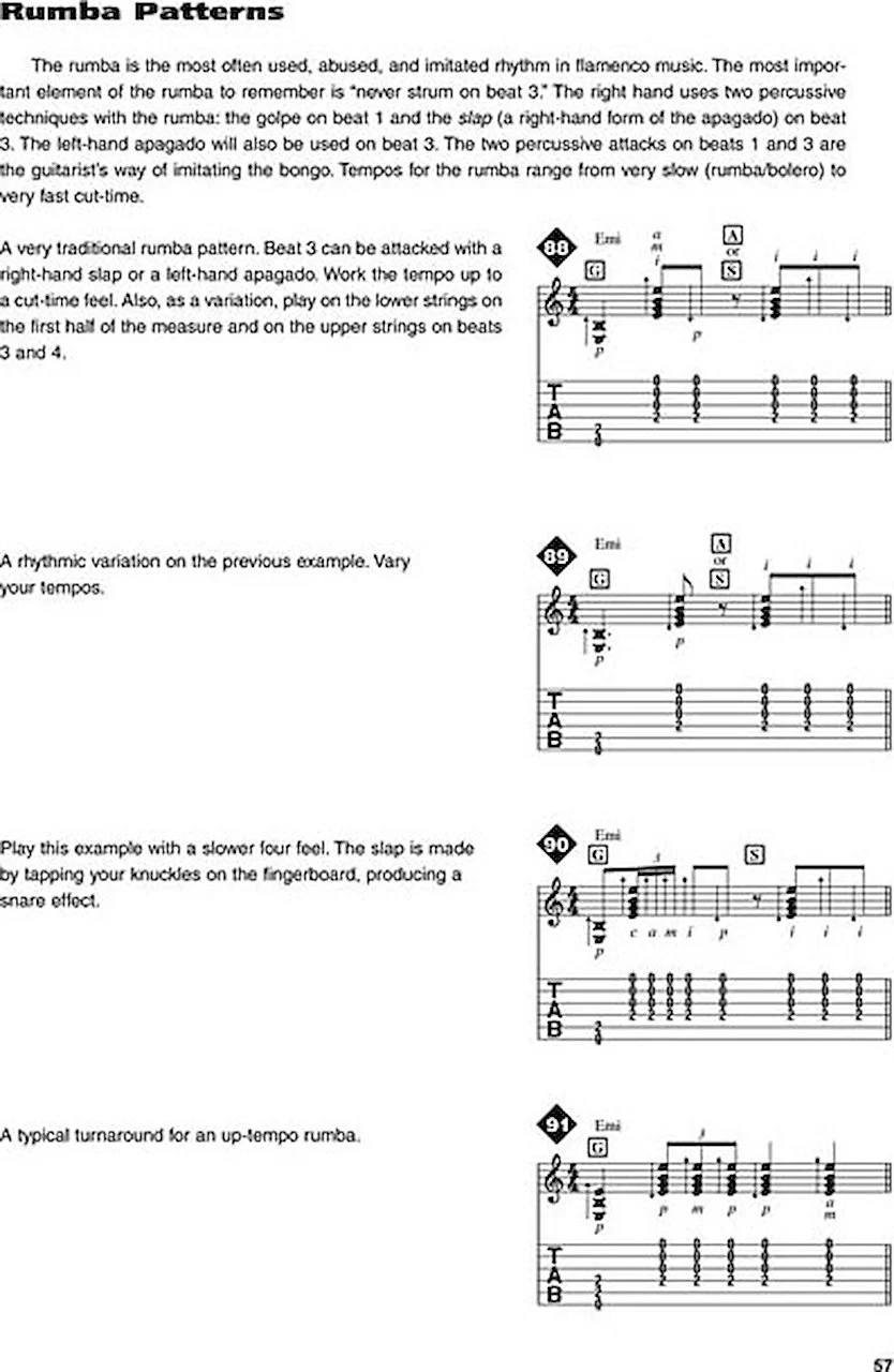Classical & Fingerstyle Guitar Techniques | Capital Music Gear