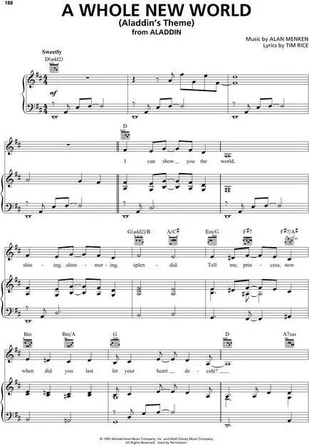 Disney All-Time Chart Hits | Capital Music Gear