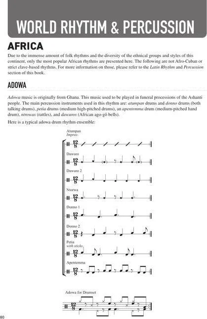 Drumset & Percussion Rhythms from Around the World - 180+ Beats ...