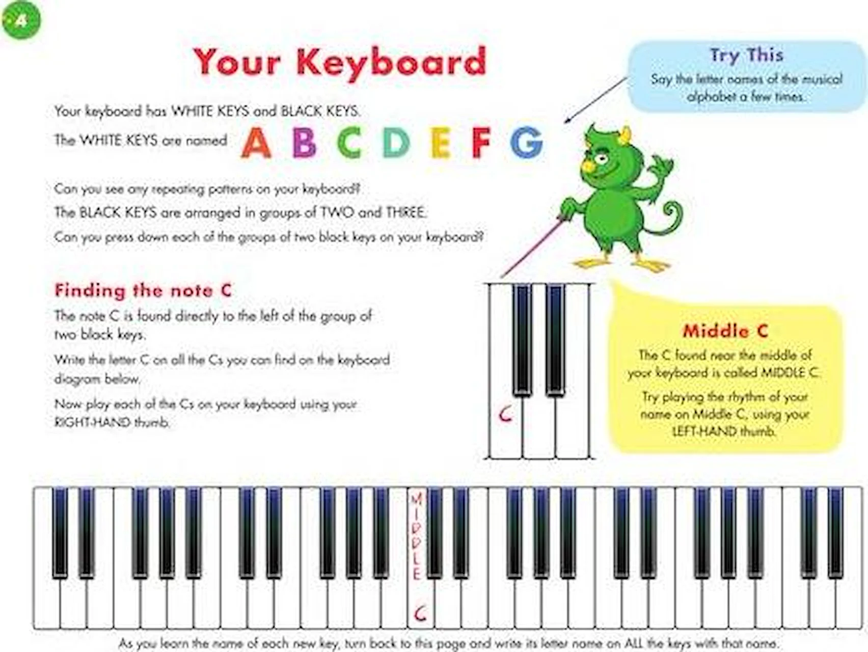 Easiest Keyboard Course - Adapted from John Thompson's Easiest Piano ...