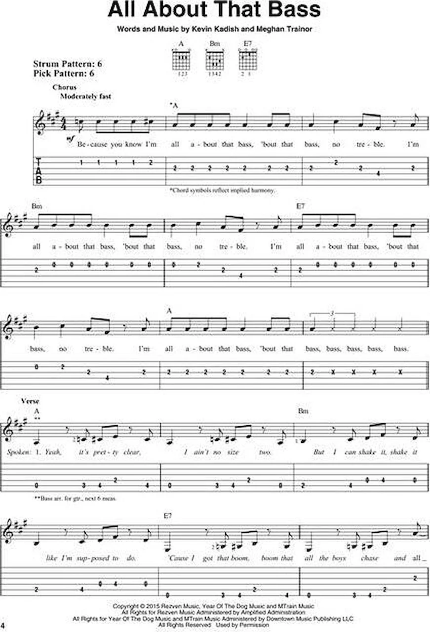 Easy Guitar Sheet Music 2010-2019 - 35 Top Singles | Capital Music Gear
