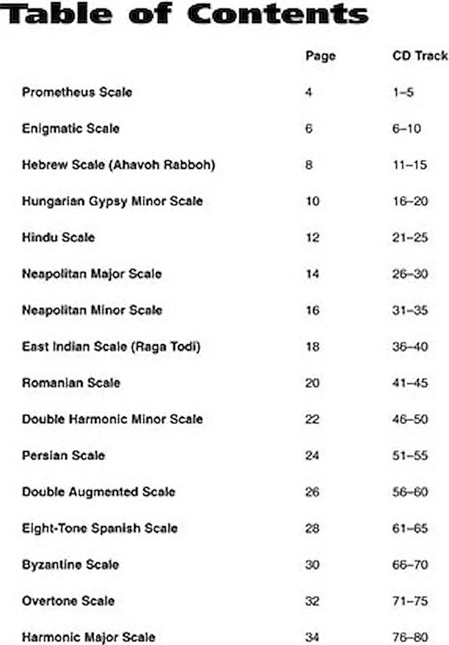 Exotic Scales & Licks for Electric Guitar - 16 Tantalizing Scales & 80 ...