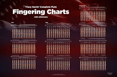 Flute Fingering & Trill Chart - 24 X 36 | Capital Music Gear