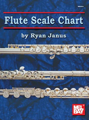 Flute Scale Chart | Capital Music Gear
