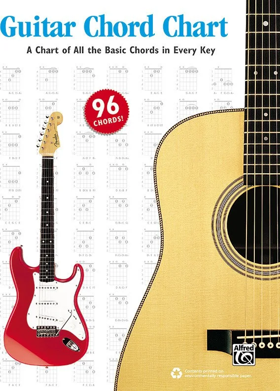 Guitar Chord Chart: A Chart of All the Basic Chords in Every Key ...
