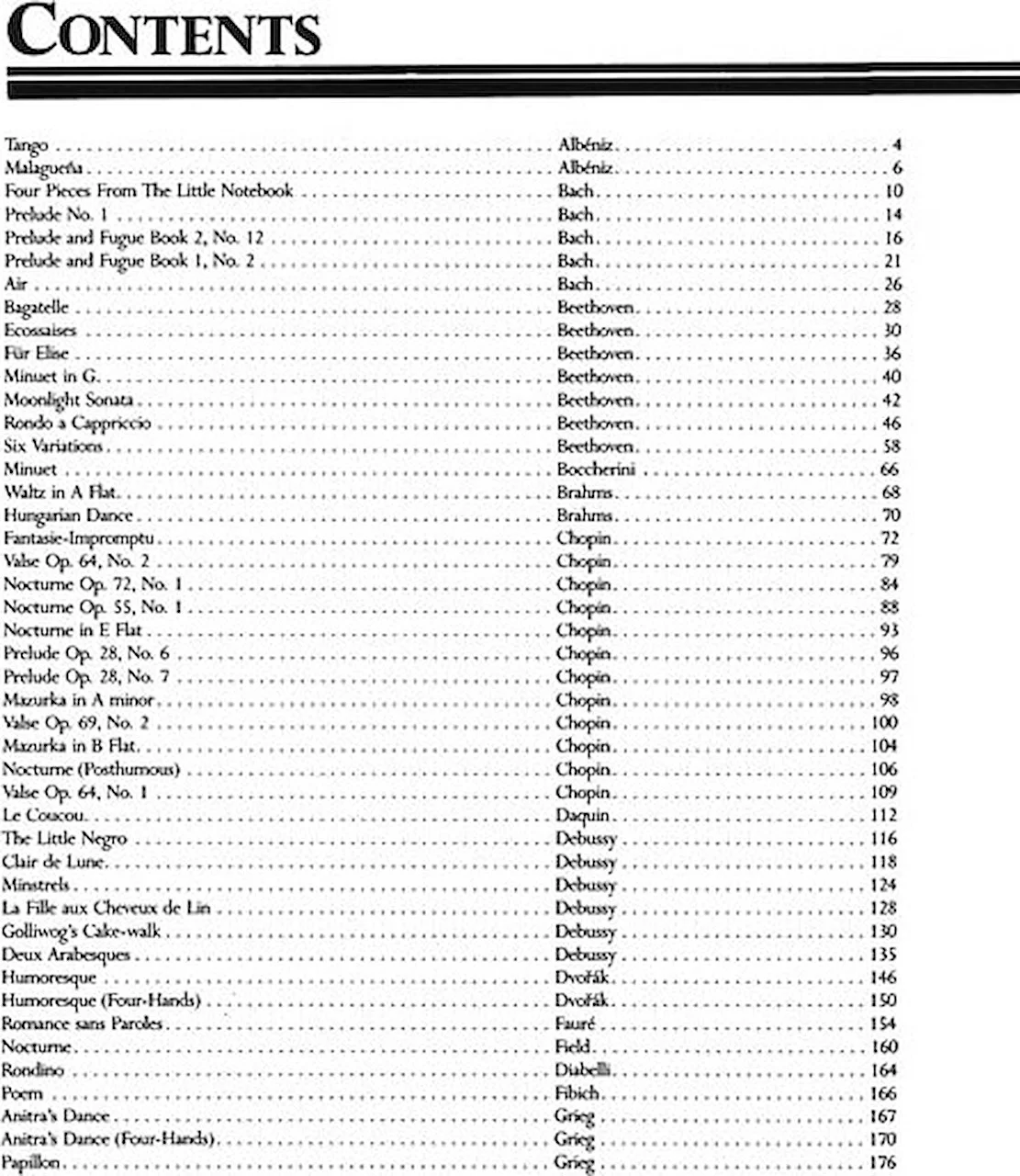Amsco Publications 752187668954 The Library of Piano Classics for sale ...