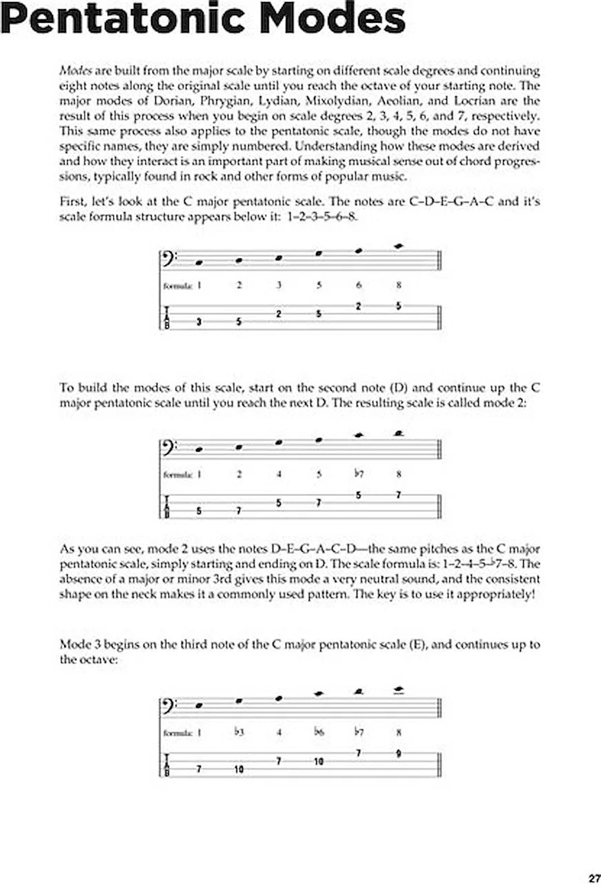 Pentatonic Scales for Bass - Fingerings, Exercises and Proper Usage of ...