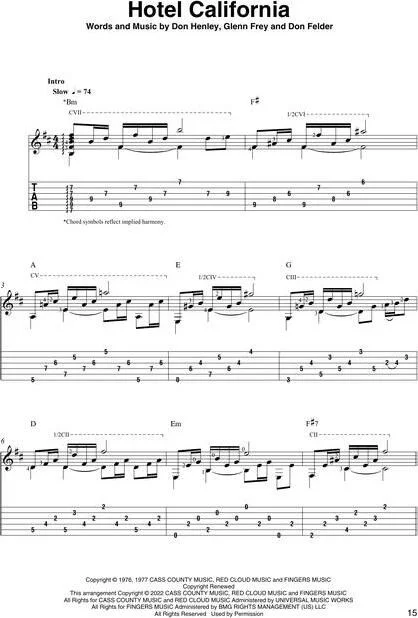 Pop Standards for Fingerstyle Guitar | Capital Music Gear