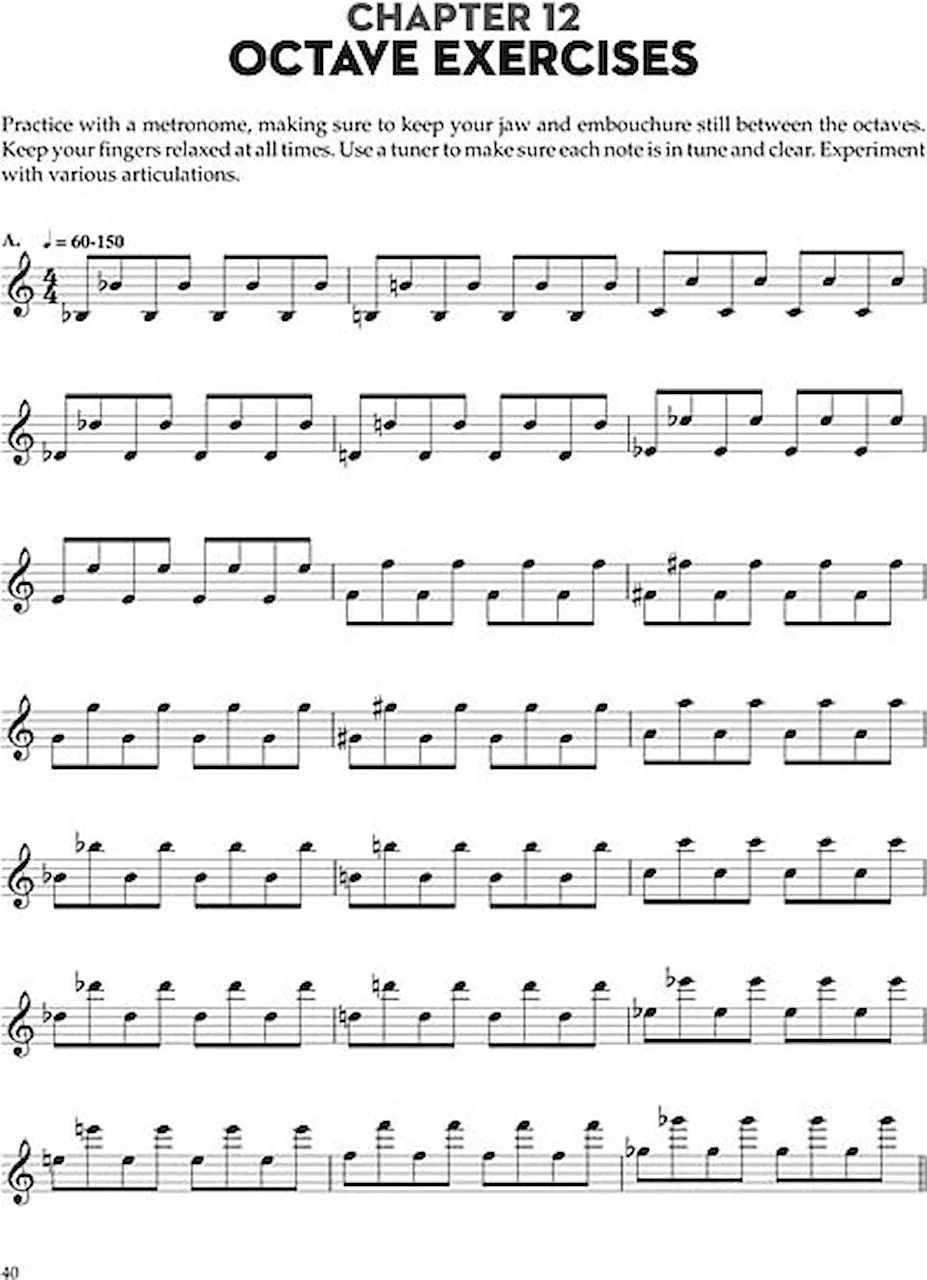 Saxophone Workout - Exercises to Build Technique & Control | Capital ...