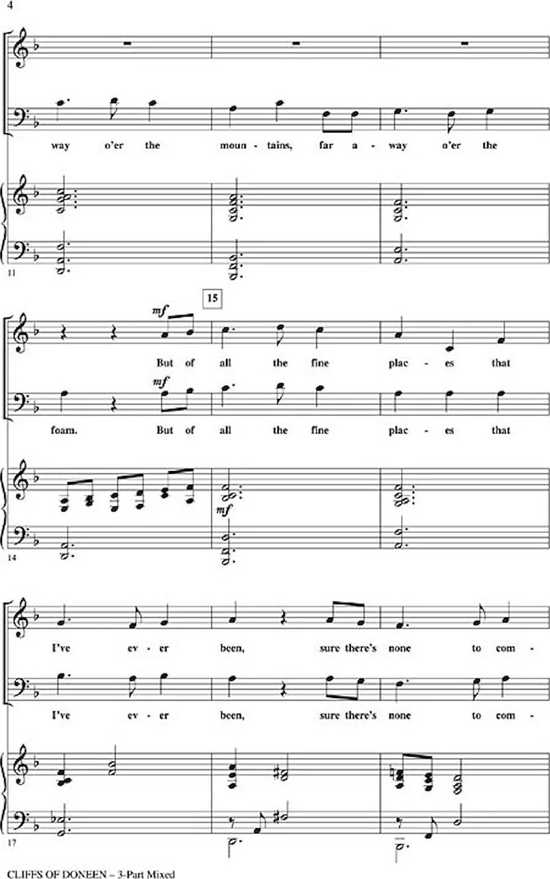 The Cliffs of Doneen | Capital Music Gear