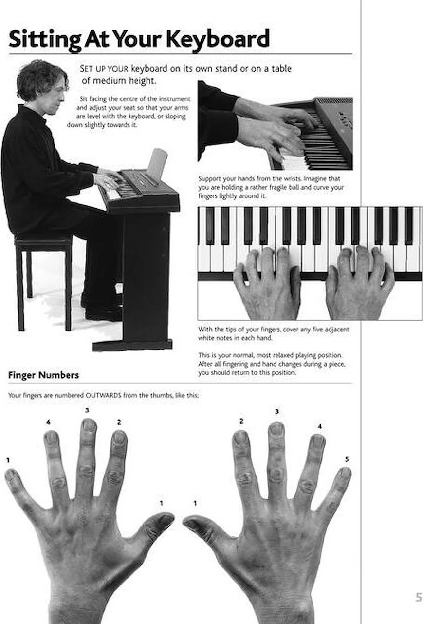 The Complete Keyboard Player - Book 1 - New Revised Edition for All ...