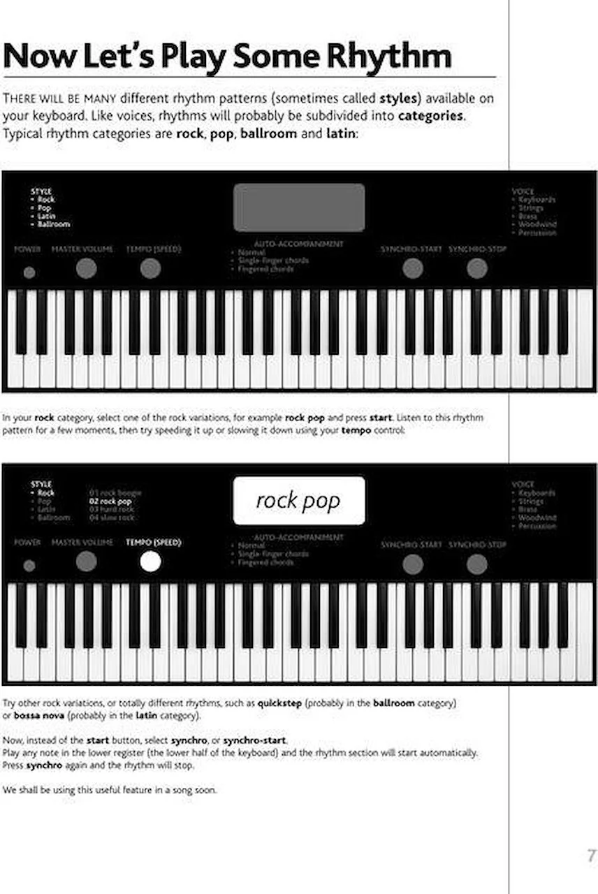 The Complete Keyboard Player - Book 1 - New Revised Edition for All ...