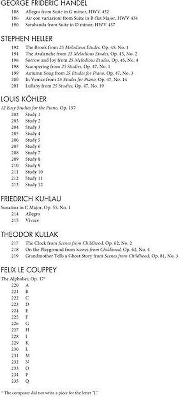 The Giant Book of Intermediate Classical Piano Music - Schirmer's ...