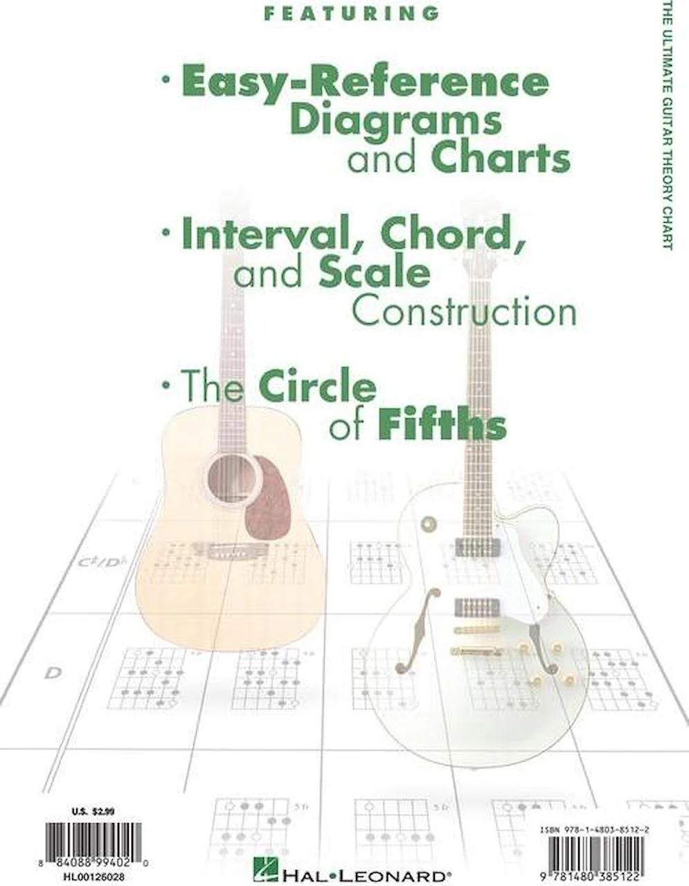 The Ultimate Guitar Chord Chart