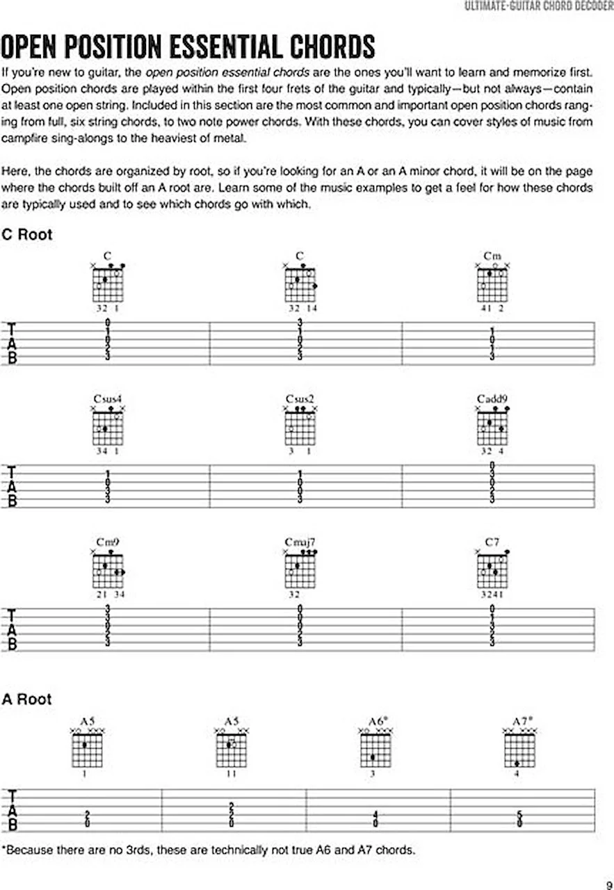 Ultimate-Guitar Chord Decoder - The Most Essential Chords for All ...