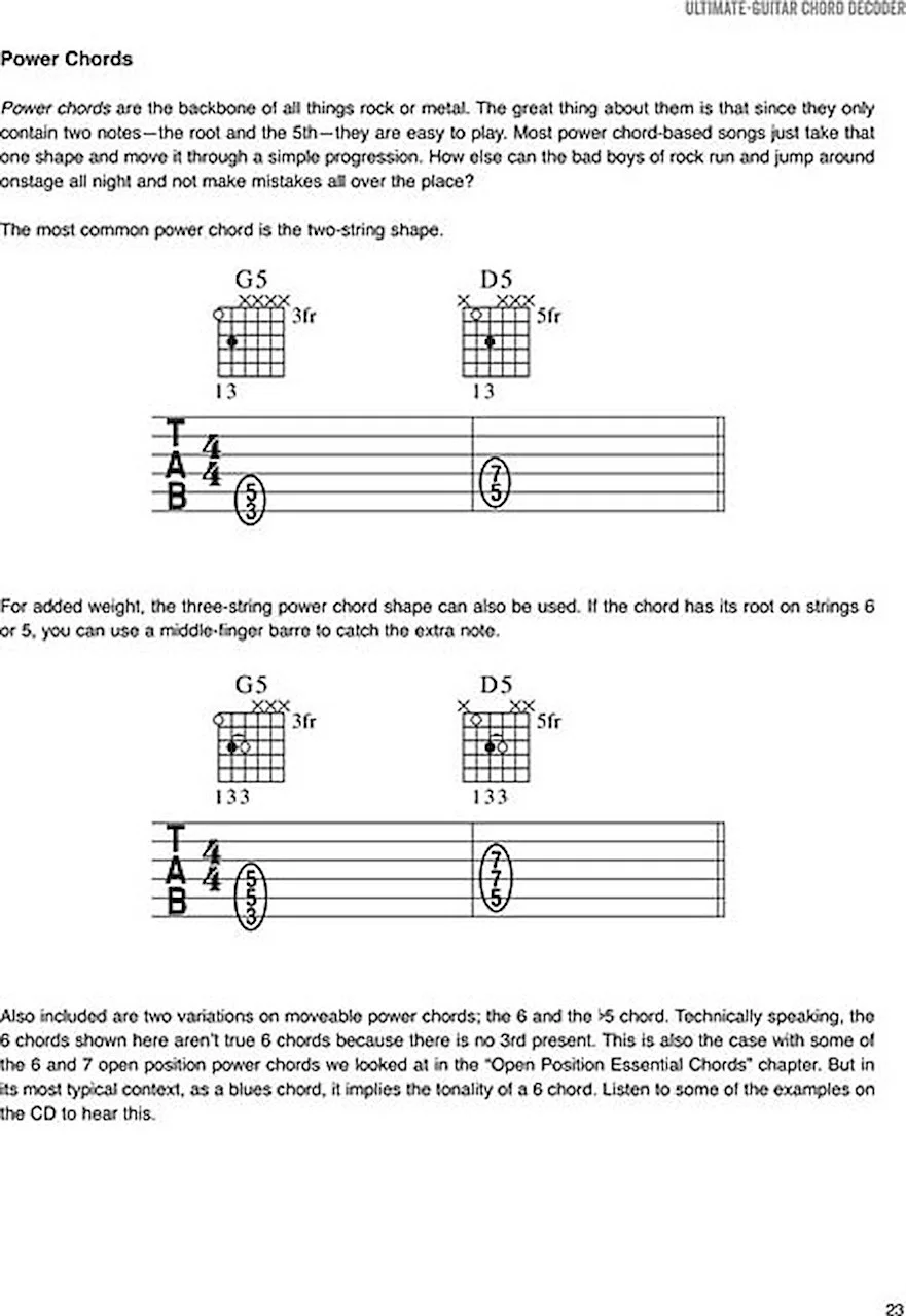 Ultimate-Guitar Chord Decoder - The Most Essential Chords for All ...