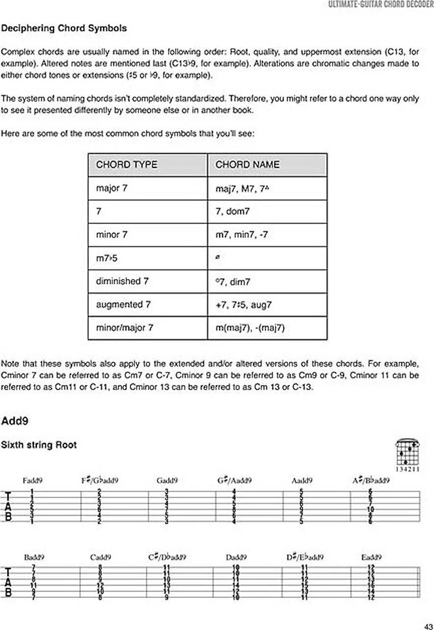 Ultimate-Guitar Chord Decoder - The Most Essential Chords for All ...