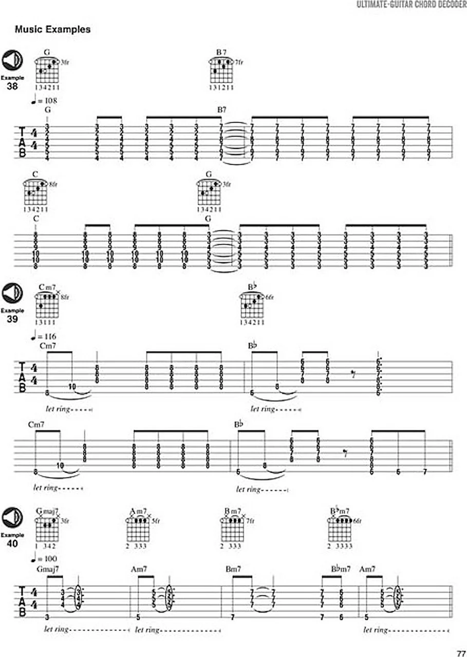 Ultimate-Guitar Chord Decoder - The Most Essential Chords for All ...
